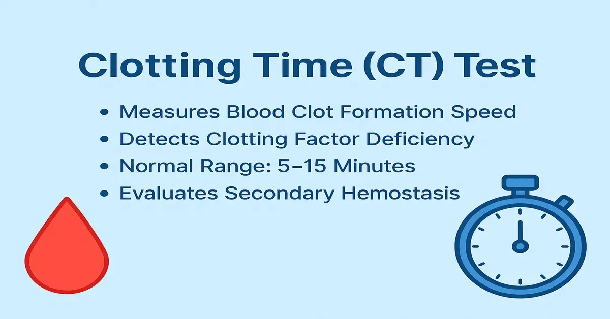 Clotting Time (CT) Test – Meaning, Procedure & Result Guide